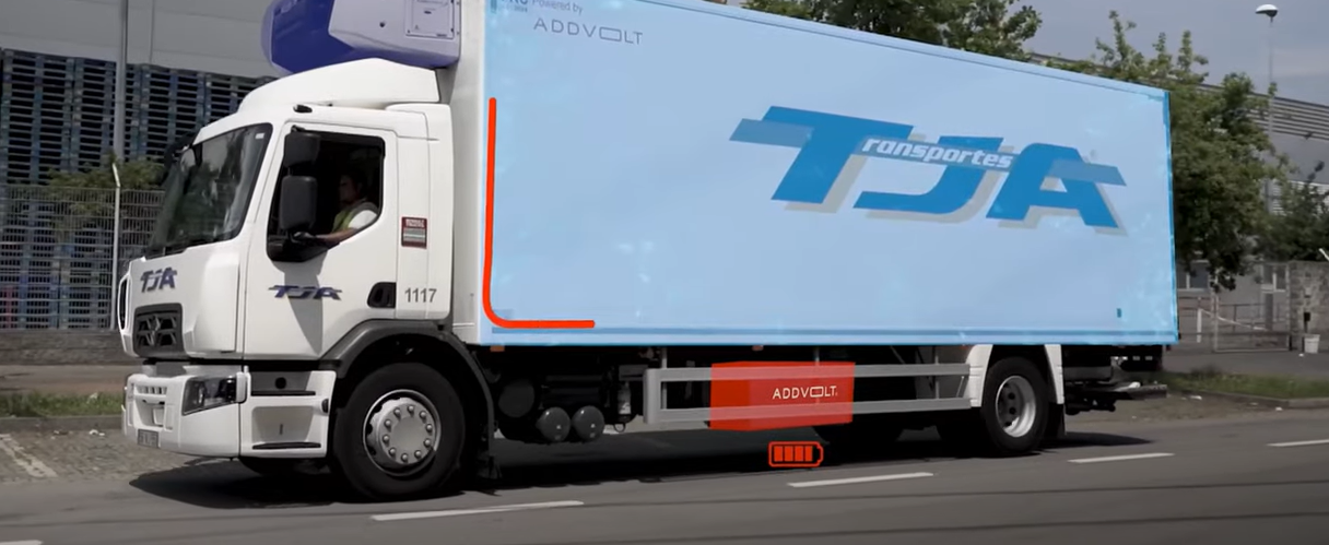 inCentea Core - Business Performance